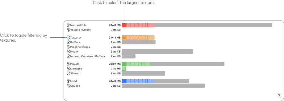 Analyzing memory usage | Apple Developer Documentation