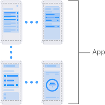 Responding to events | Apple Developer Documentation