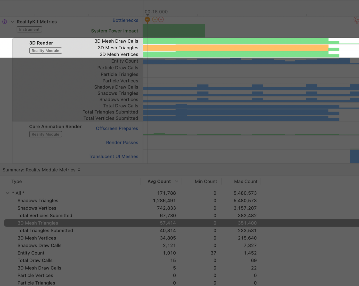 Reducing the rendering cost of RealityKit content on visionOS | Apple Developer Documentation
