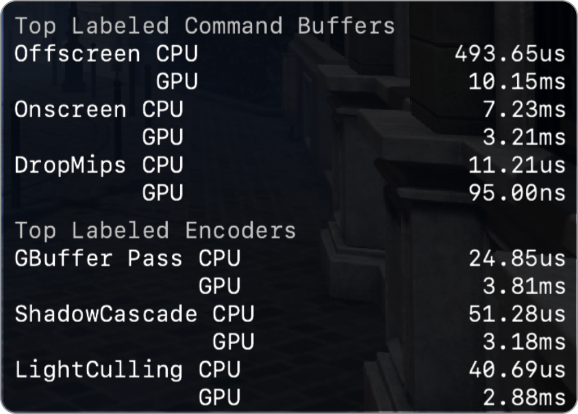 Monitoring your Metal app’s graphics performance | Apple Developer Documentation