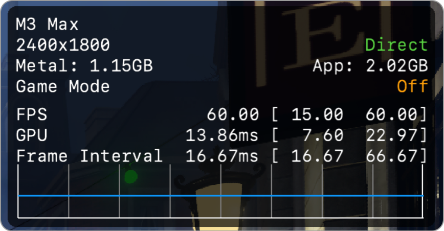 Monitoring your Metal app’s graphics performance | Apple Developer Documentation