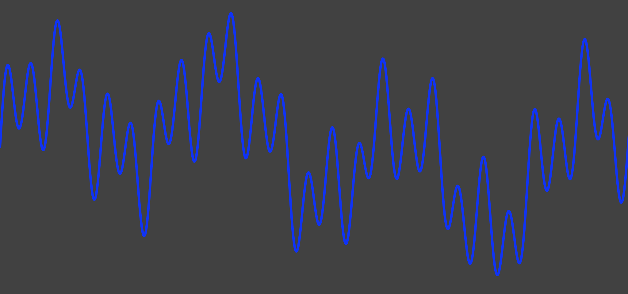 Finding the component frequencies in a composite sine wave | Apple ...