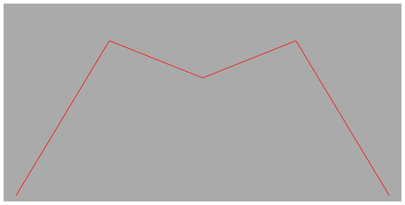 linear | Apple Developer Documentation