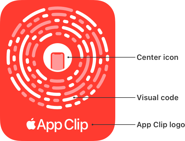 App Clips | Apple Developer Documentation