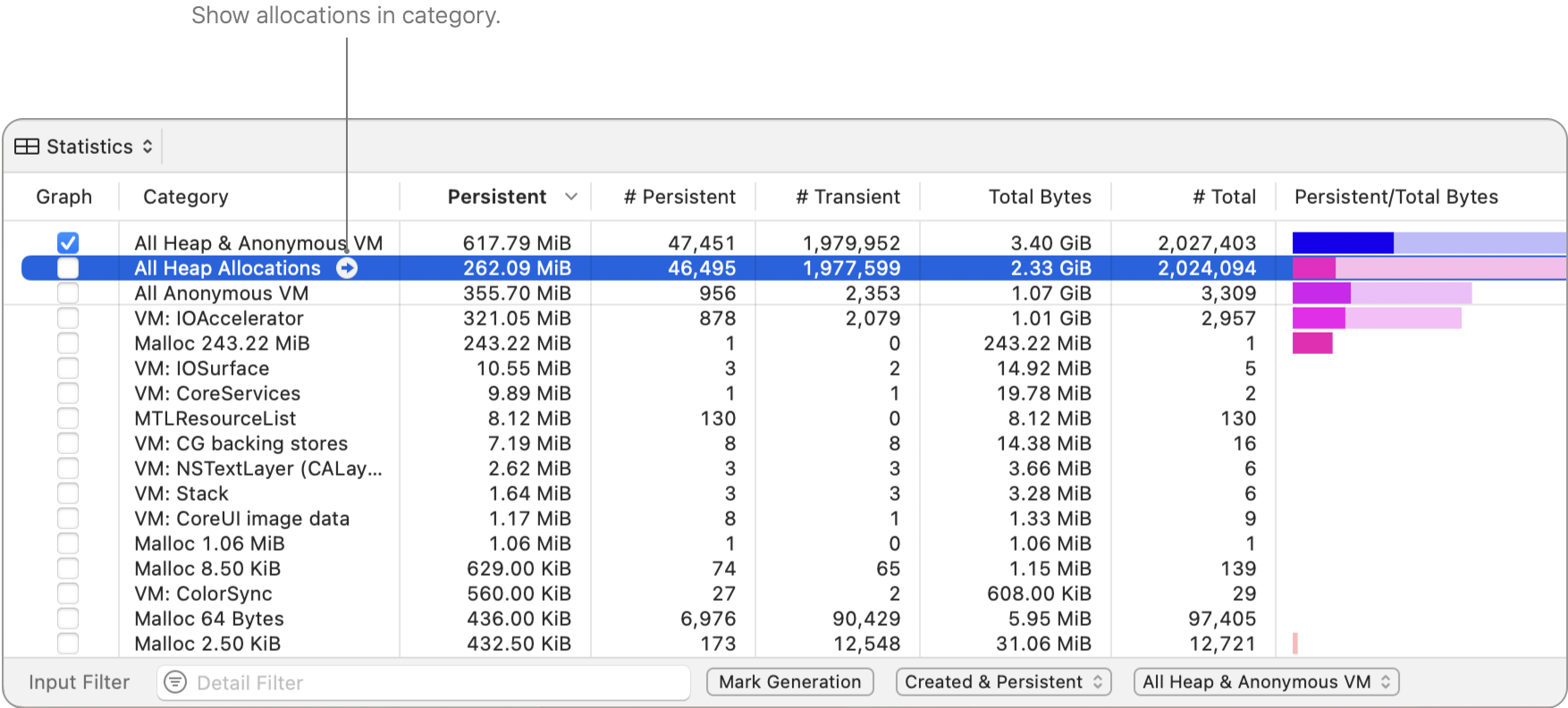 Analyzing the memory usage of your Metal app | Apple Developer ... Analyzing the memory usage of your Metal app | Apple Developer ...