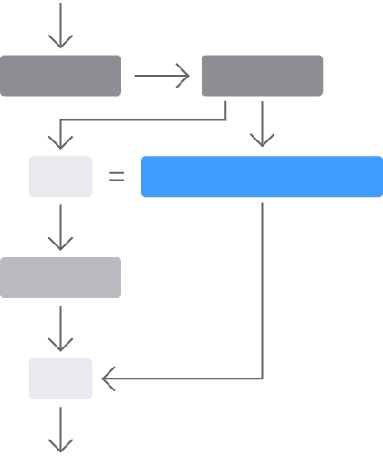 Refining your craft | Apple Developer Documentation