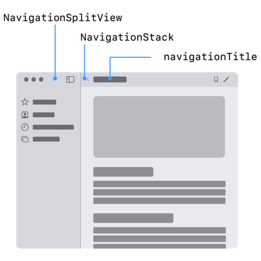 Exploring app design | Apple Developer Documentation