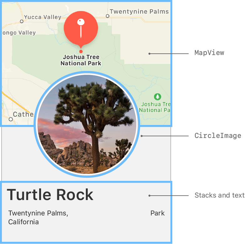 Creating and combining views | Apple Developer Documentation