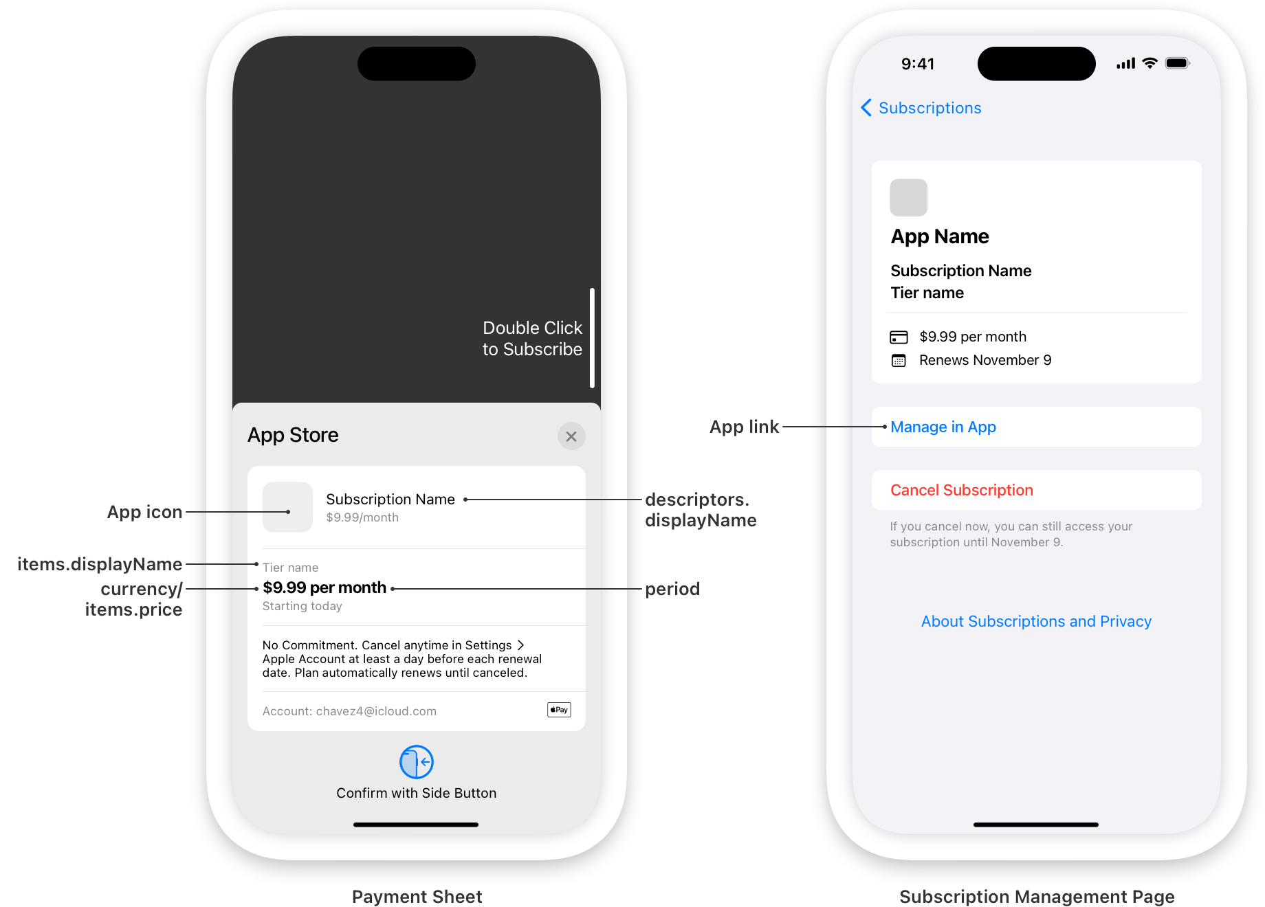 Creating SKUs for your In-App Purchases | Apple Developer Documentation