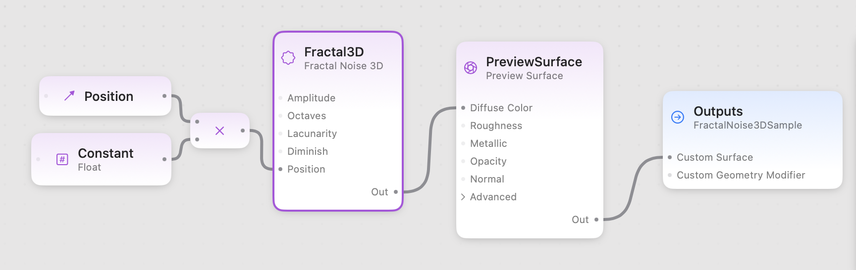 Fractal Noise 3D | Apple Developer Documentation