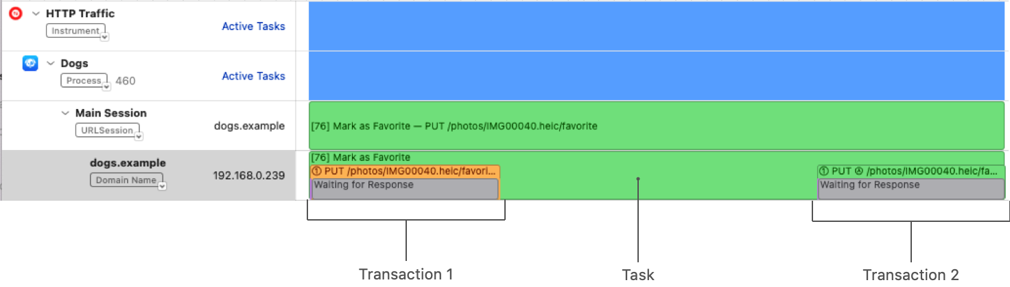 Analyzing HTTP traffic with Instruments | Apple Developer Documentation