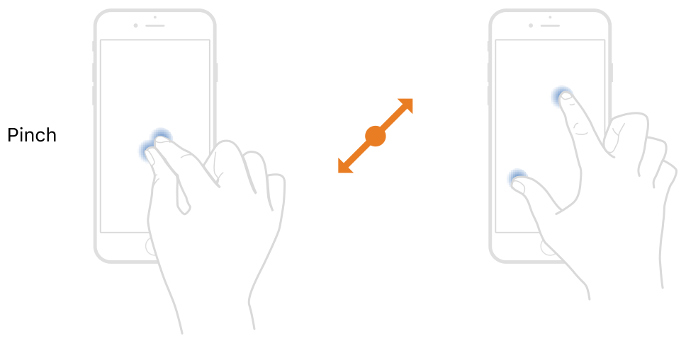 Handling pinch gestures | Apple Developer Documentation