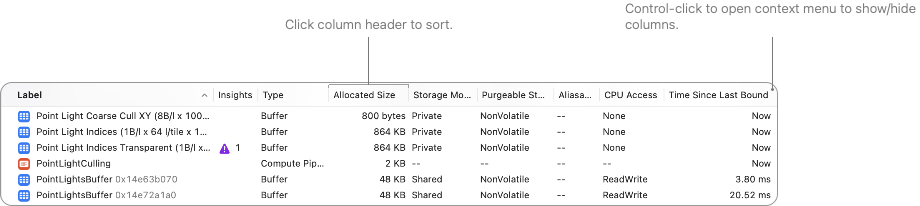 Analyzing memory usage | Apple Developer Documentation