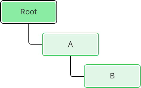 Using transforms to move, scale, and rotate entities | Apple Developer ...