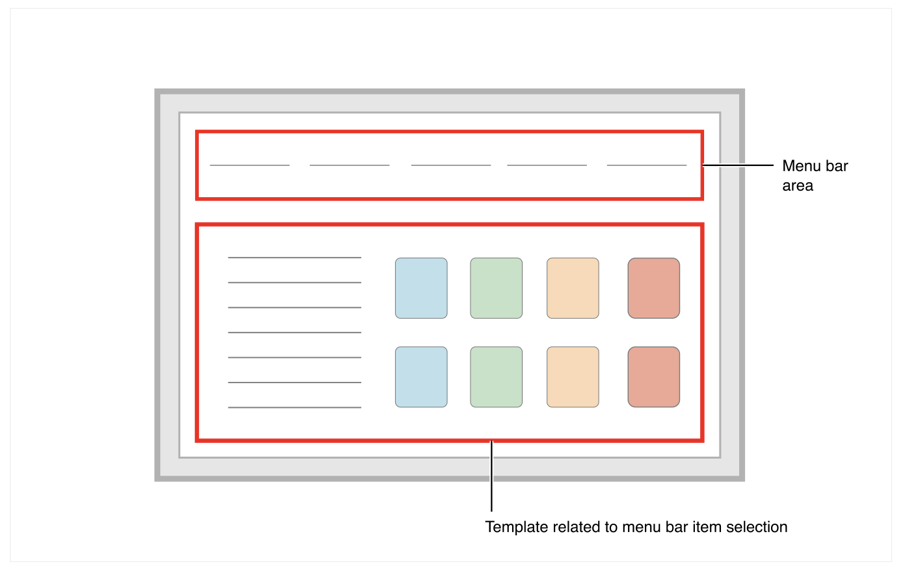 menuBarTemplate | Apple Developer Documentation