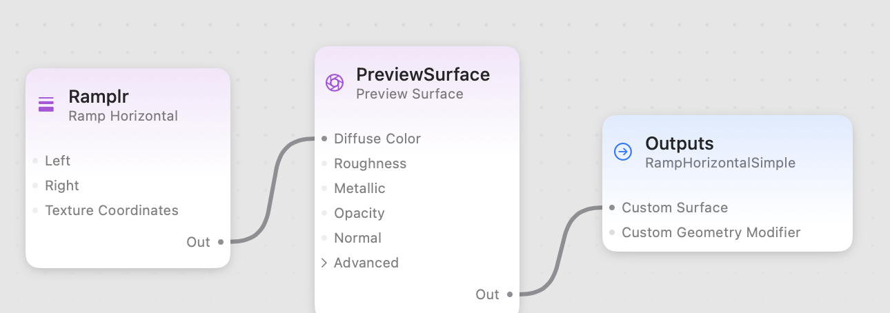 Ramp Horizontal | Apple Developer Documentation