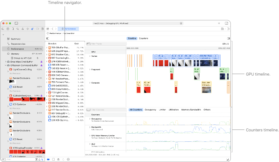 Analyzing Apple GPU performance using a visual timeline | Apple Developer Documentation