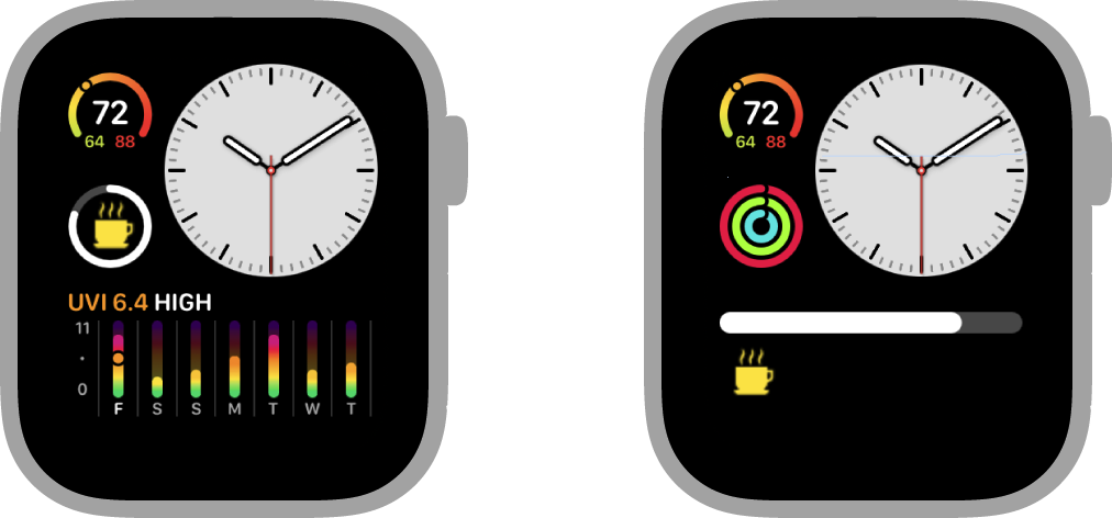 Displaying progress views and gauges | Apple Developer Documentation
