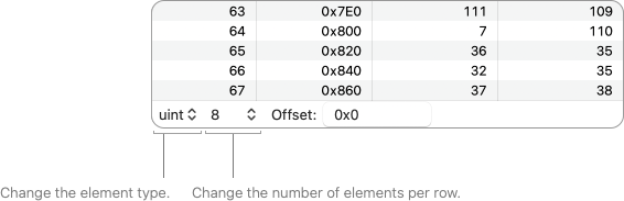 Inspecting buffers | Apple Developer Documentation