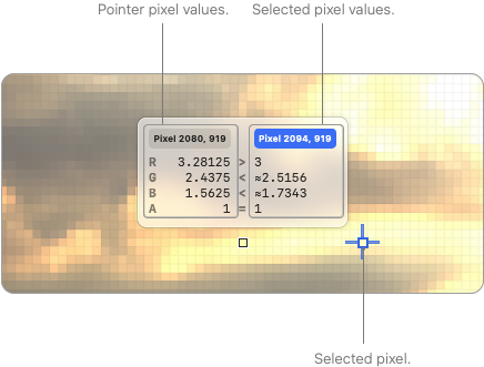 Inspecting textures | Apple Developer Documentation