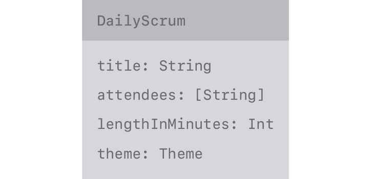 Creating a card view | Apple Developer Documentation