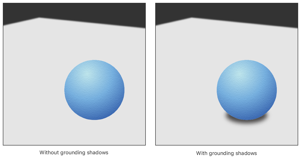 disableGroundingShadows | Apple Developer Documentation