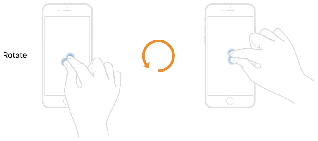 Handling rotation gestures | Apple Developer Documentation