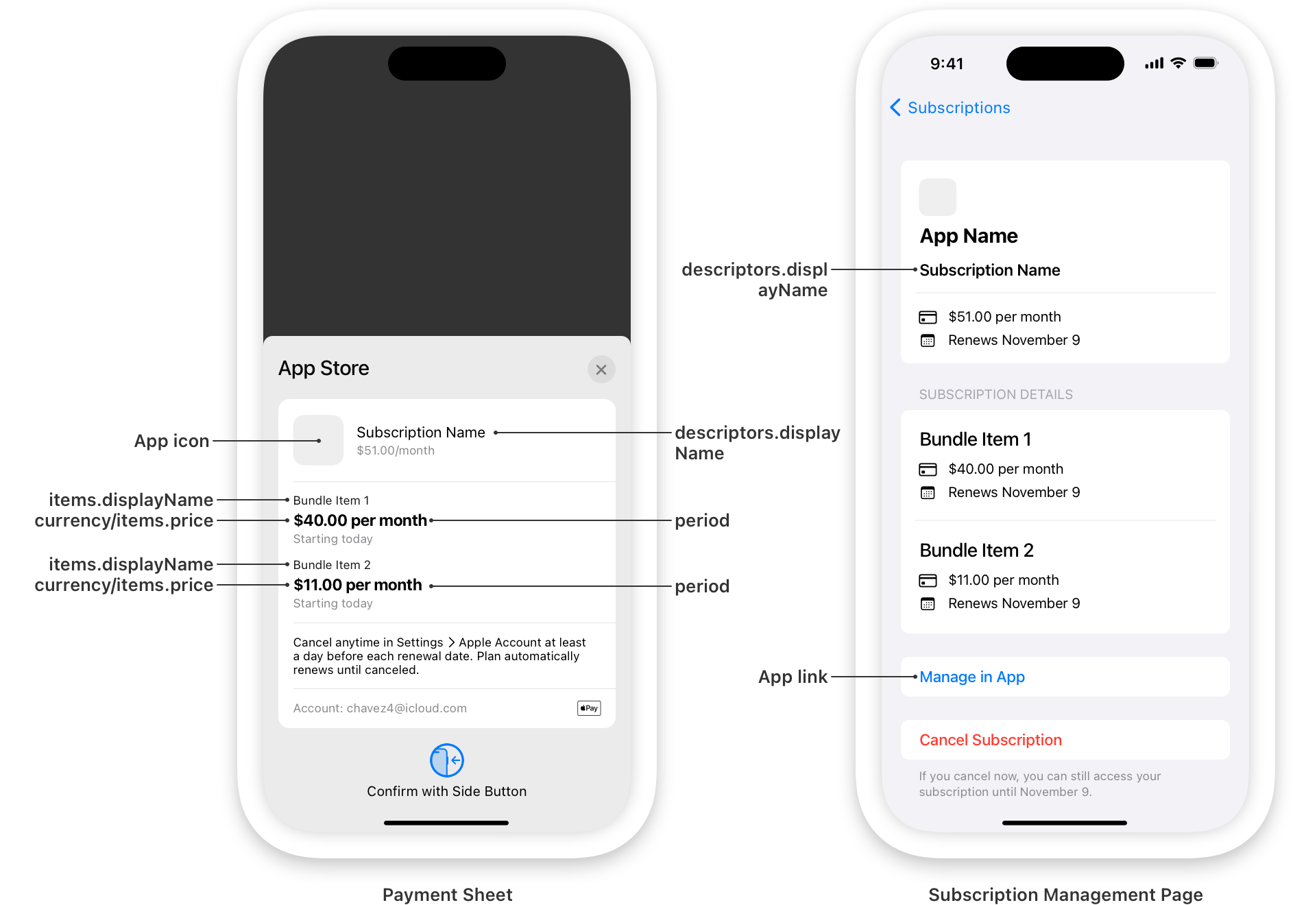 Creating SKUs for your In-App Purchases | Apple Developer Documentation