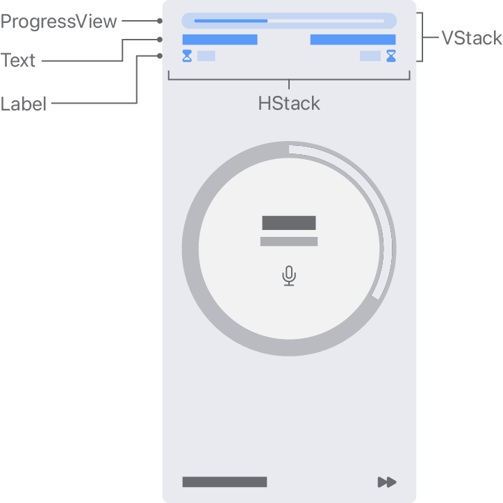 Using stacks to arrange views | Apple Developer Documentation