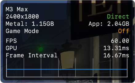 Monitoring your Metal app’s graphics performance | Apple Developer ...