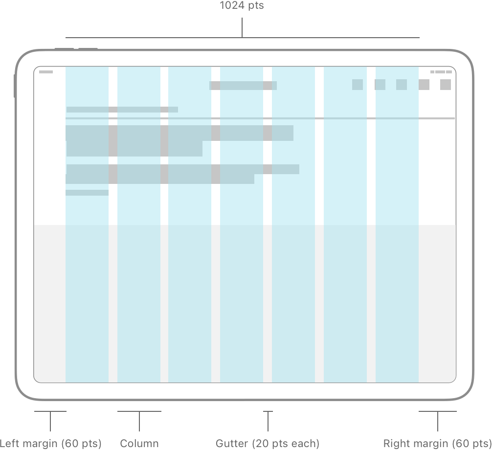 Planning the Layout for Your Article | Apple Developer Documentation