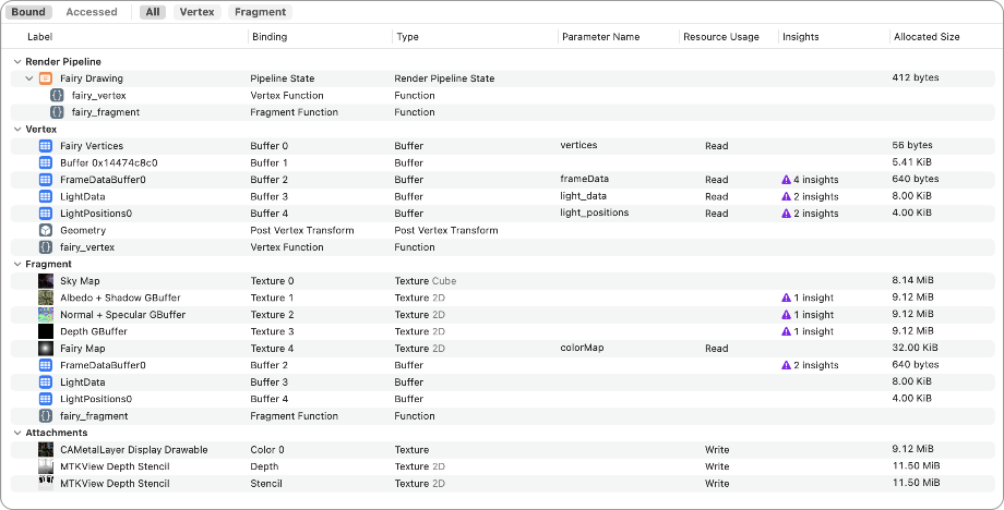 Inspecting The Bound Resources For A Command Apple Developer Documentation