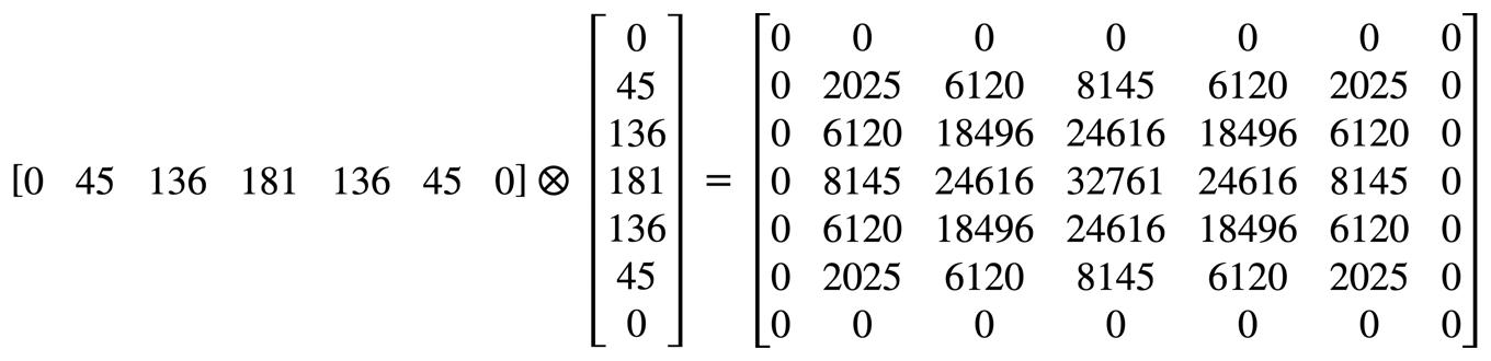 Blurring an image | Apple Developer Documentation