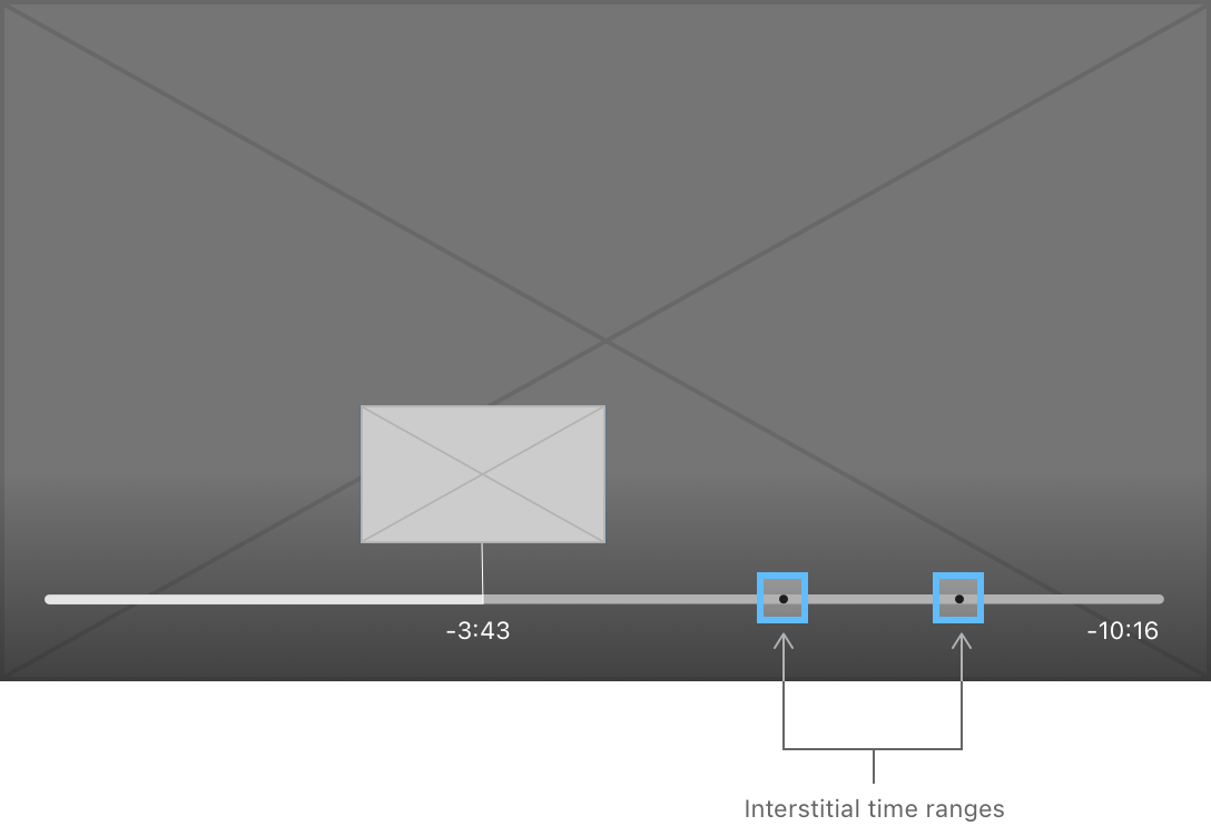 Working with Interstitial Content | Apple Developer Documentation