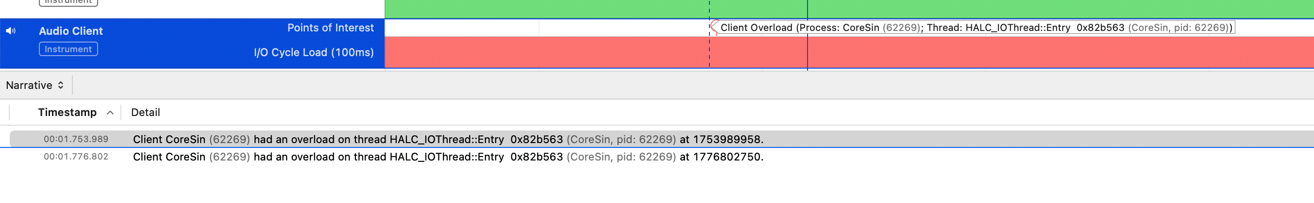 Analyzing audio performance with Instruments | Apple Developer Documentation