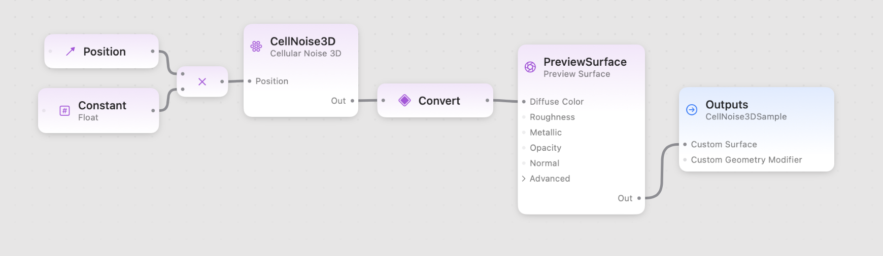 Cellular Noise 3D | Apple Developer Documentation