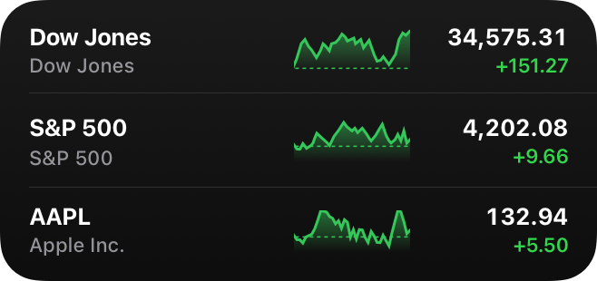 Widgets | Apple Developer Documentation