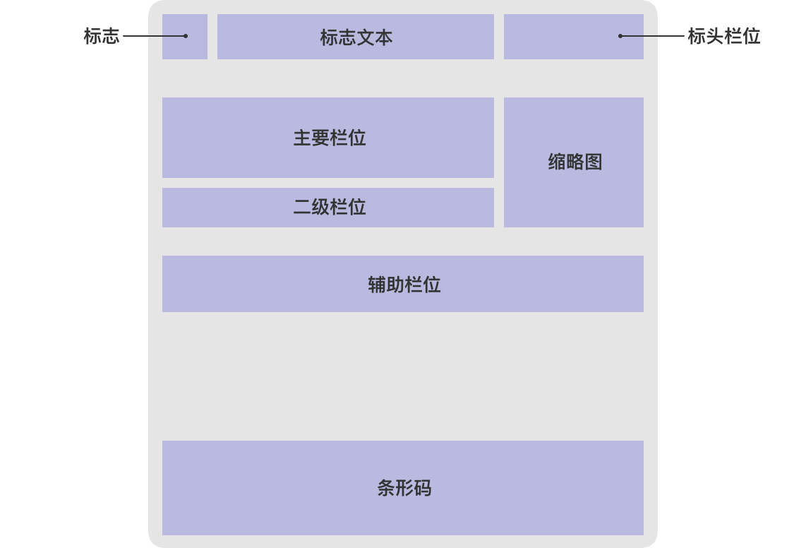 钱包 | Apple Developer Documentation