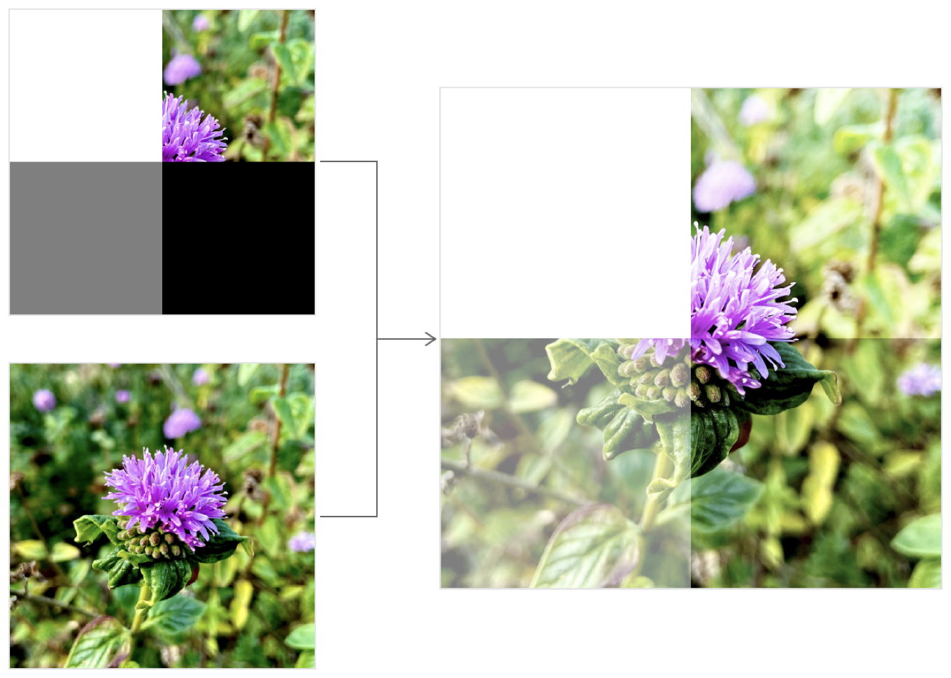 vImage.BlendMode.screen | Apple Developer Documentation