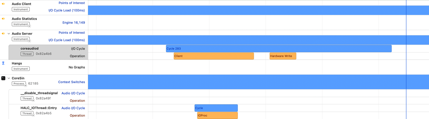 Analyzing audio performance with Instruments | Apple Developer Documentation