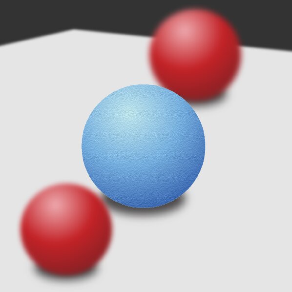 disableDepthOfField | Apple Developer Documentation