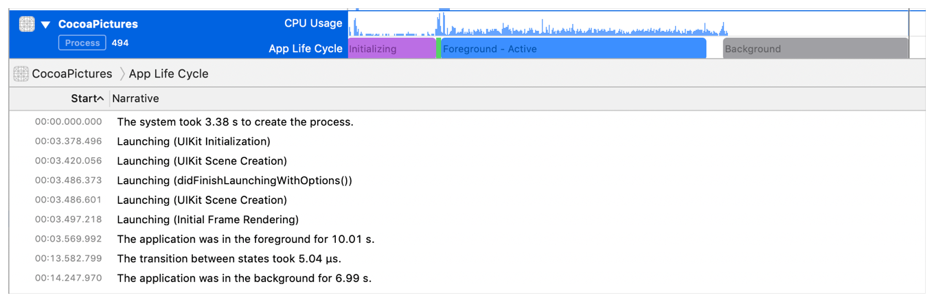 Reducing your app’s launch time | Apple Developer Documentation