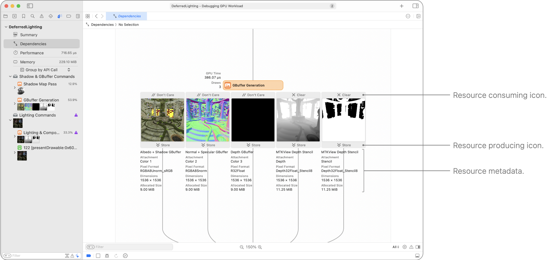 Analyzing resource dependencies | Apple Developer Documentation