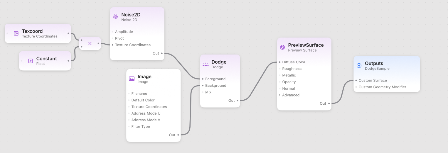Dodge | Apple Developer Documentation