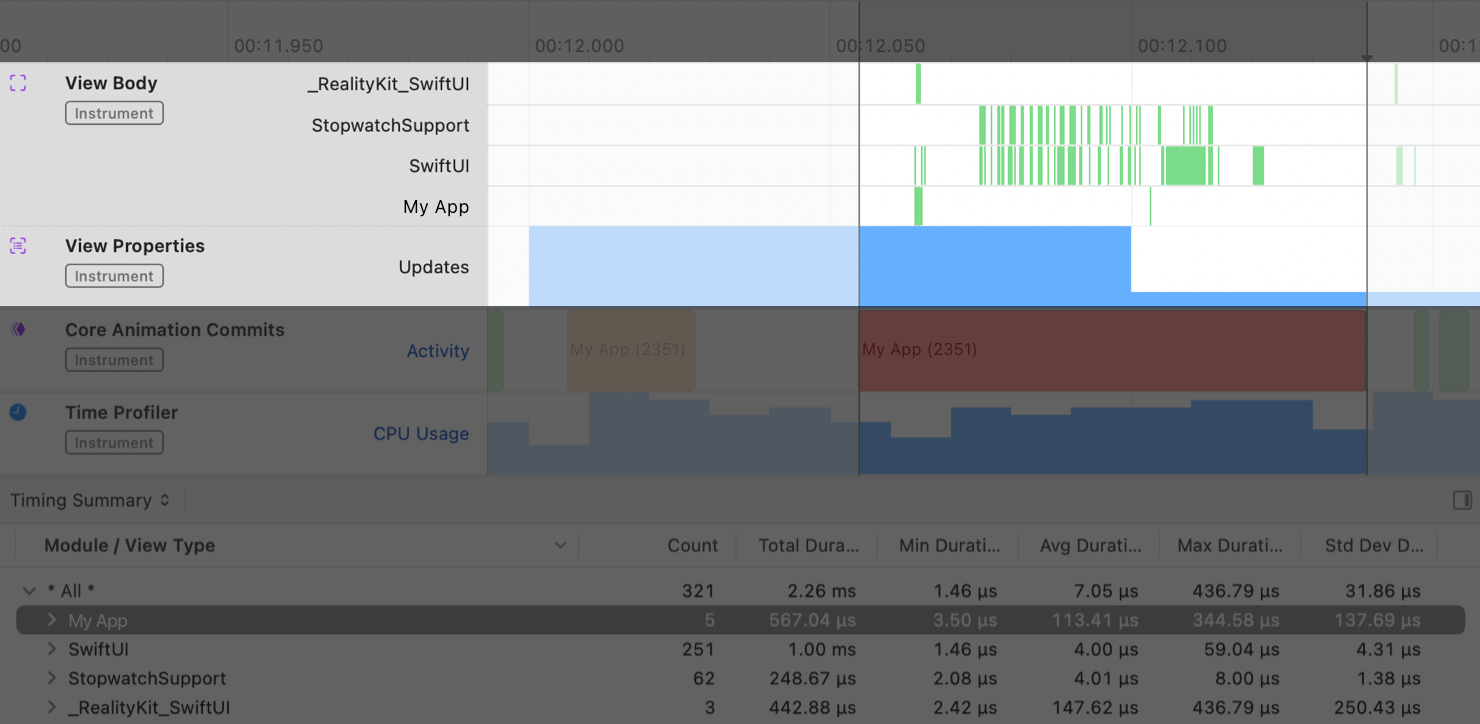 Reducing the rendering cost of your UI on visionOS | Apple Developer Documentation