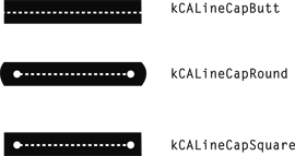 Line Cap Values | Apple Developer Documentation