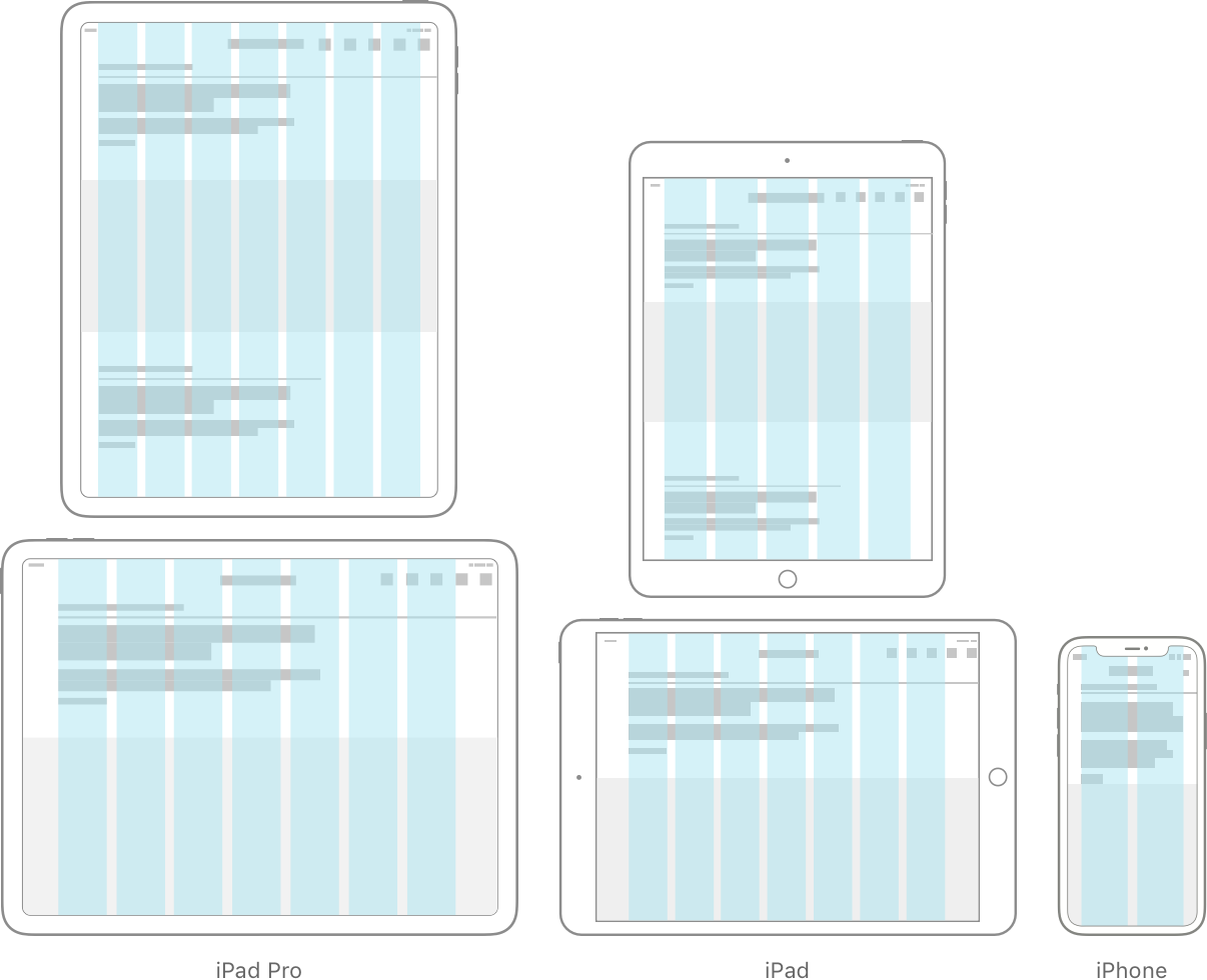 Planning the Layout for Your Article | Apple Developer Documentation