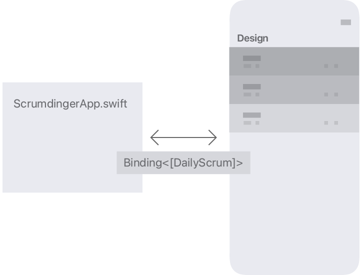 Passing data with bindings | Apple Developer Documentation