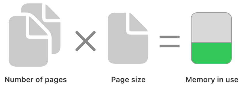 Reducing your app’s memory use | Apple Developer Documentation