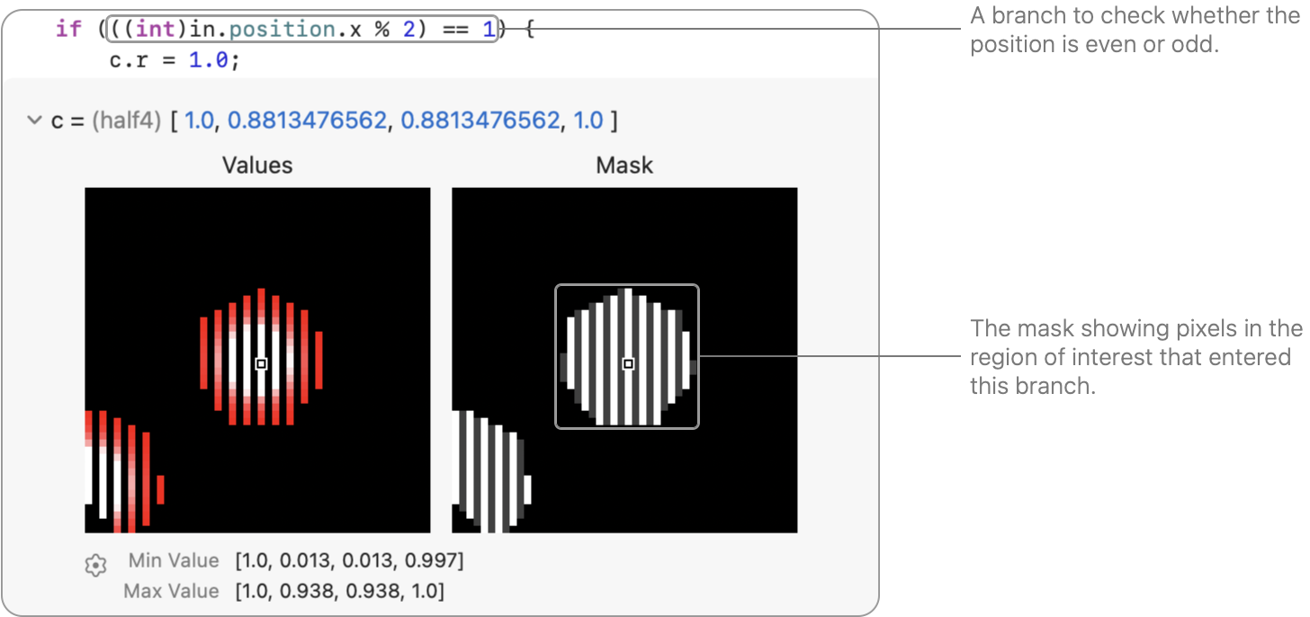 Debugging the shaders within a draw command or compute dispatch | Apple Developer Documentation